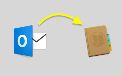 Create Electronic Business Card in Outlook 2016 - 3 Best Ways